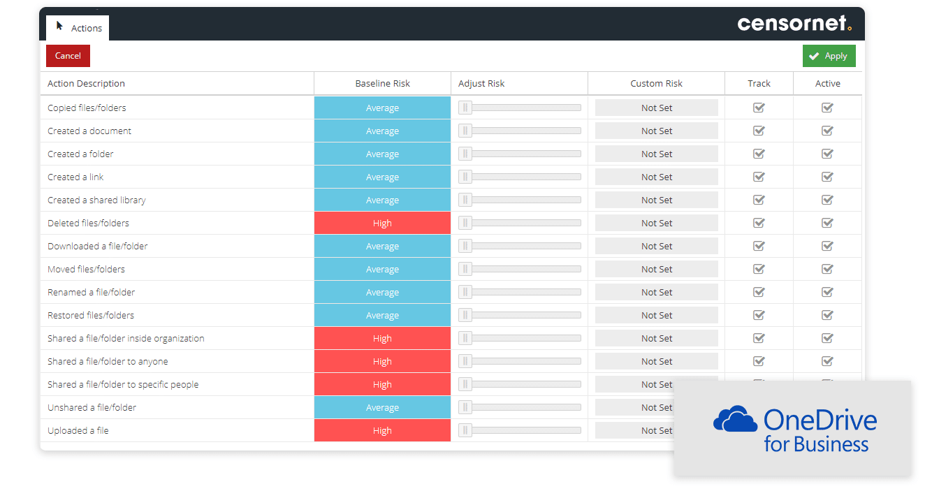 Top 8 CASB Applications for your Business - TrustLayer