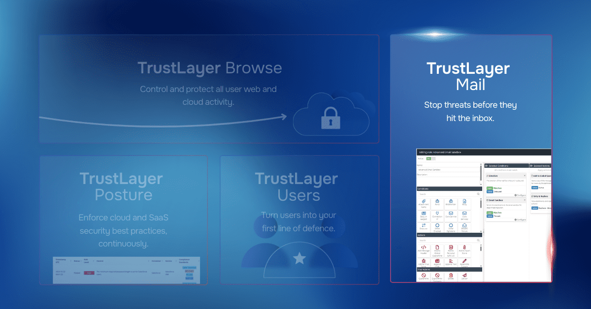 TrustLayer Mail | Email security and archiving without the chaos
