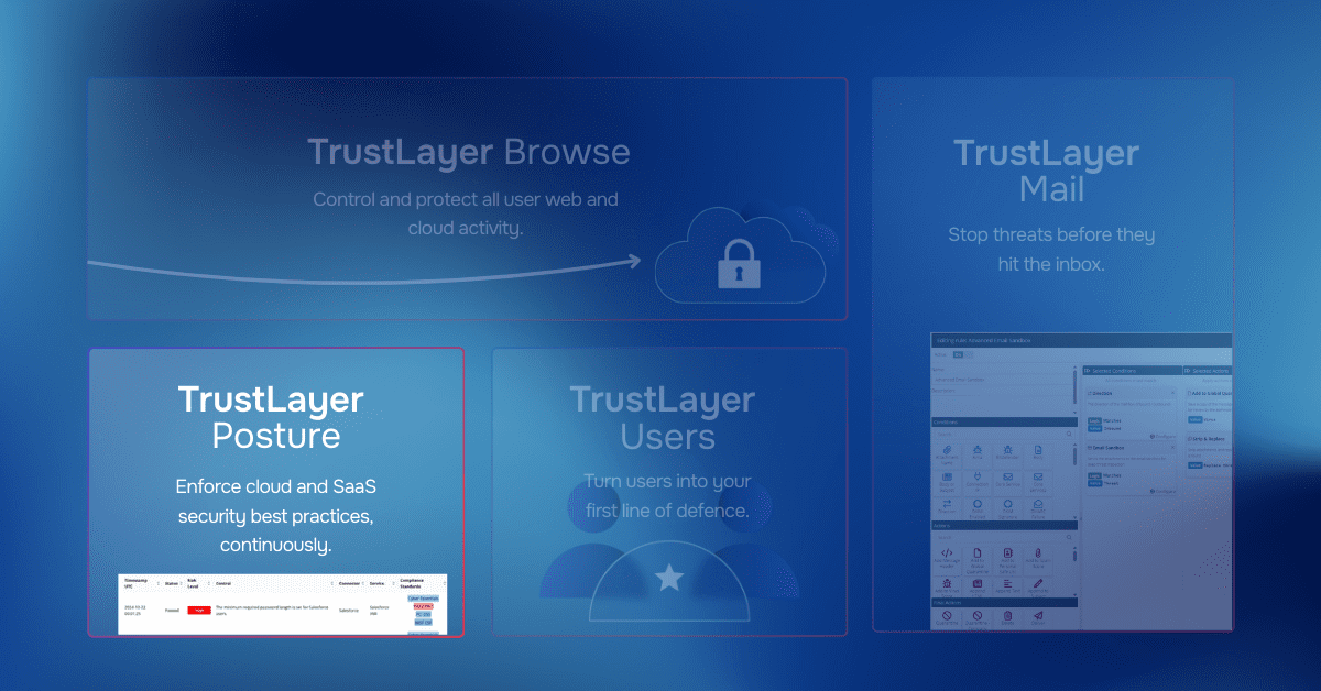 TrustLayer Posture | Cloud & SaaS Security Posture Management
